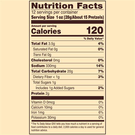 Snyders Of Hanover Crispy Twisted Pretzel Sticks Seasoned With