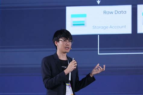 Datax On Linkedin Microsoftbuild Ai Datax Scbx Sentimentanalysis Techinnovation…