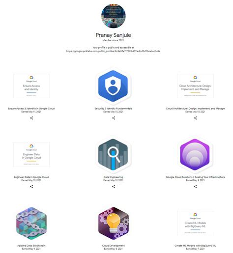 Github Pranaysanjule Google Cloud Ready Fecilitator Hello Everyone I M Happy To Share That I