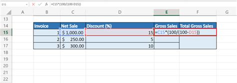 How To Use Gross Sales Formula In Excel Sheetaki