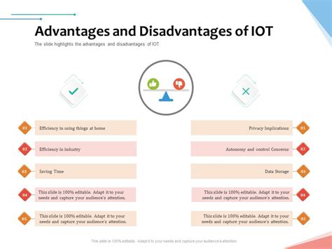 Advantages And Disadvantages Of Iot Internet Of Things Iot Overview Ppt Powerpoint Presentation
