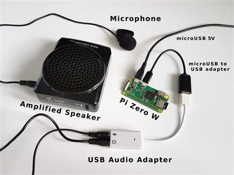 Amplified Voice Changer Using A Raspberry Pi Zero Raspberry Pi Spy