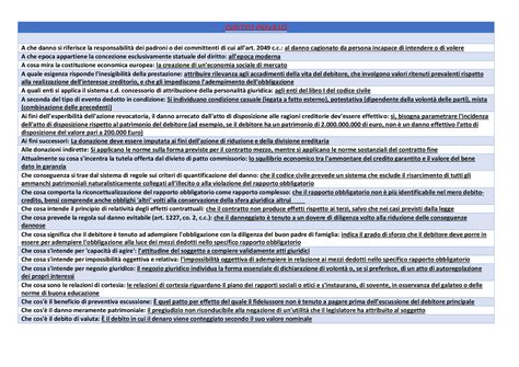 Diritto Privato Agg A Giugno Gestione Di Impresa L 18 Mercatorum