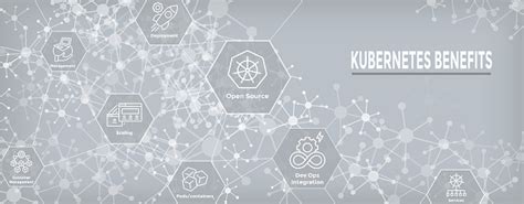 Set Ikon Lingkungan Pengembangan Kubernetes Dan Web Header Banner Atau