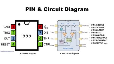 IC TIMER Introduction Modes Application Pptx