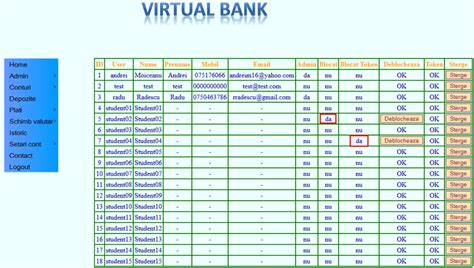 The Page Of Viewing Users 2 3 Adding An Account For An Existing User