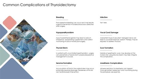 Common Complications Of Thyroidectomy Ppt Powerpoint St Ai Ss Ppt Example