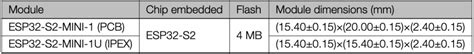 Esp32 S2 Mini Novos Módulos Da Espressif Embarcados