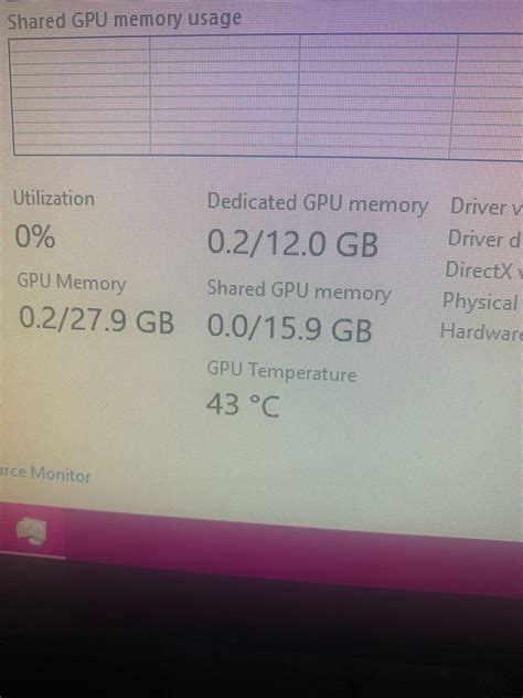 Are These Normal Idle Cpu And Gpu Temps My Gpu Is Rx 6700 Xt And My