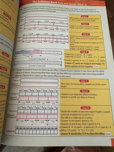 Master Math Model Solutions P5 And 6 Hobbies And Toys Books And Magazines