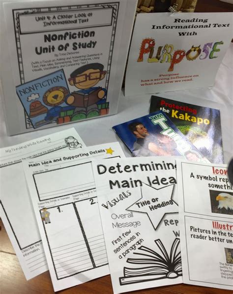 Nonfiction Text Features Reading Unit Interactive Read Aloud Lesson Plans Interactive Read