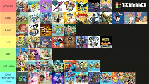 Nicktoons Tier List By Lordatime On Deviantart