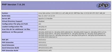 Cara Install Php 7 Di Centos 7 • Linux And Open Source