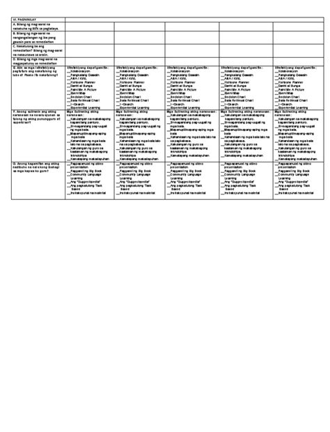 Dll Remarks Tagalog Subj Pdf