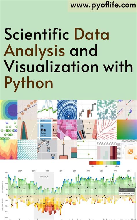 Scientific Data Analysis And Visualization With Python