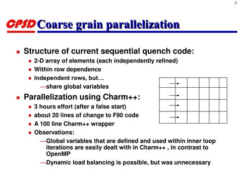Ppt Nsfdarpa Opaal Adaptive Parallelization Strategies Using Data