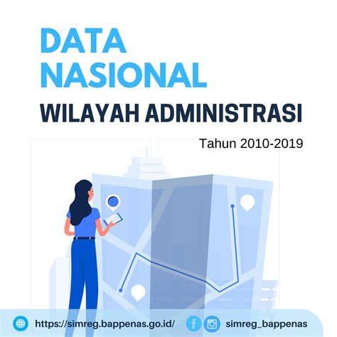 Simreg Bappenas