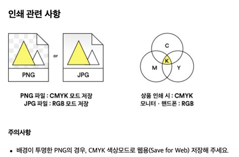 Cmyk로 작업한 Psd화일을 Png로 Export시 Rgb로 바뀌는 현상 Adobe Community 13736327