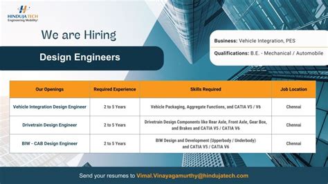 catia vehicleintegration vehiclepackaging biw trims hindujatech
