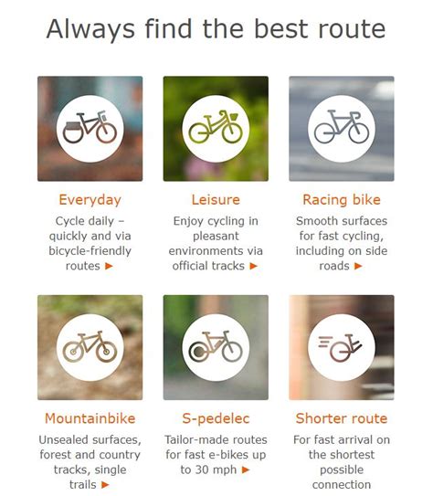 Check Out This App Naviki Red Rock Bicycle St George Hurricane Cedar City