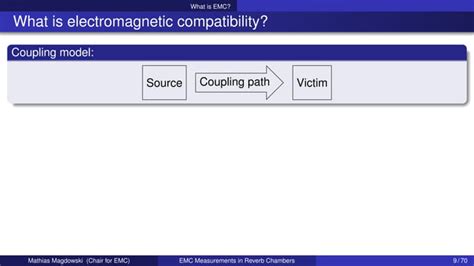 Electromagnetic Compatibility Measurements In Reverberation Chambers Ppt