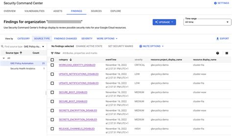 Auditing GKE Clusters Across The Entire Organization Google Cloud Blog
