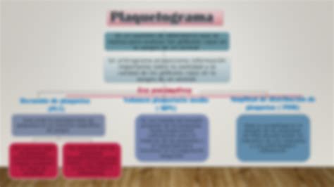 SOLUTION: Mapas laboratorio - Studypool