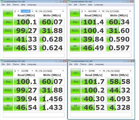 Zfs Zil Question H Ard Forum