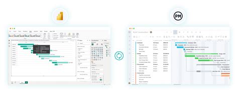 Power Bi Gantt Chart A How To Guide With Pros Cons And Alternatives