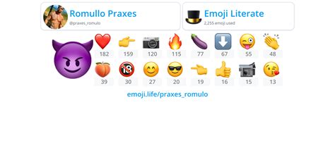 Praxesromulo Emojilife