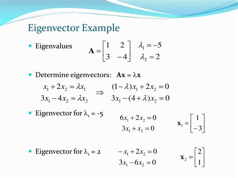 Ppt The Eigenvalue Problem Powerpoint Presentation Free Download Id 1855997