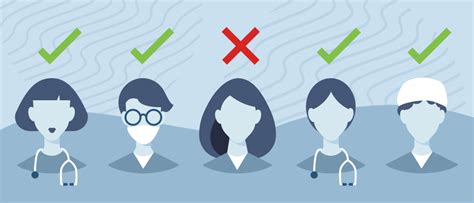 Medicaid Exclusion List And Oig Penalties Goodhire