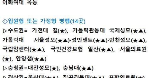 서울대·아산·세브란스병원도 건보 적용 호스피스 서비스