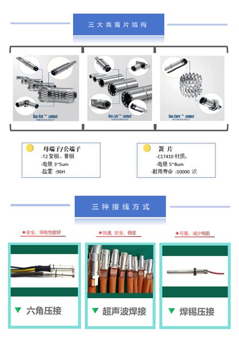 厂家直供铜针插针大电流连接器端子焊接公母端插件 阿里巴巴
