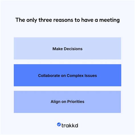 Timo Behrens On Linkedin Meetings Productivity Focus Alignment Saas