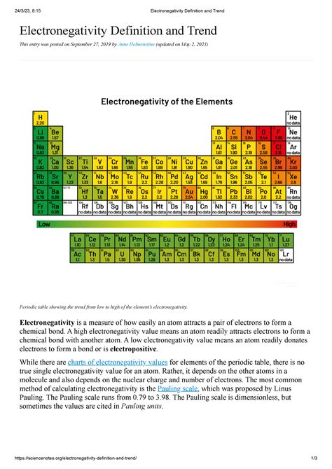 Electronegativity Definition And Trend 24 3 23 8 15