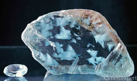 Топаз Sky Blue: небесная красота за доступную цену