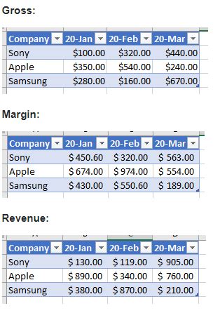 How To Join Multiple Dataframes Within A Loop Using Python Pandas Stack Overflow