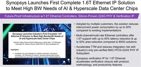 Synopsys Launches First 16t Ethernet To Accelerate Ai Data Centers