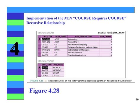 ppt entity relationship model in database systems powerpoint presentation id 9331222