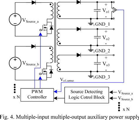 Figure 4 From Design Of Multiple Input Multiple Output Flyback Converter For Hybrid Renewable