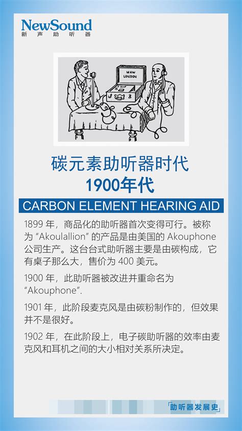 6张图告诉你助听器发展史 搜狐大视野 搜狐新闻