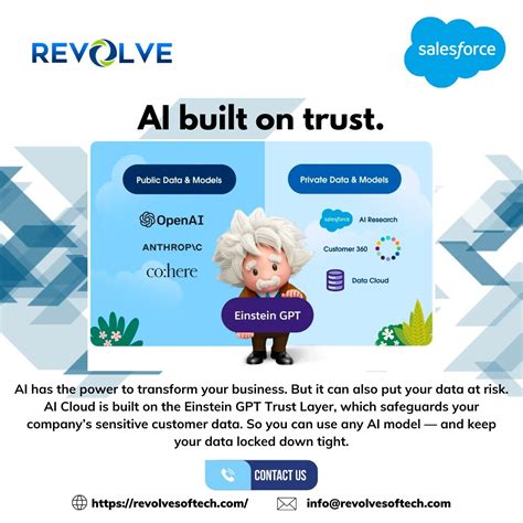 Revolve Softech Llc On Linkedin Revolve Salesforce Marketing Cloud