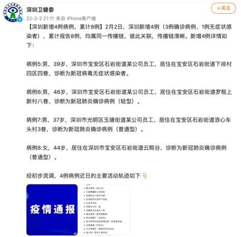 深圳新增4例确诊病例，均属于同一传播链，累计报告8例界面新闻 · 快讯