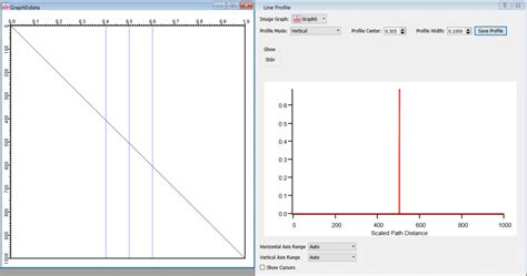 Why Does The Profile Width Parameter Of Line Profile Image Menu Not Work Properly For Small