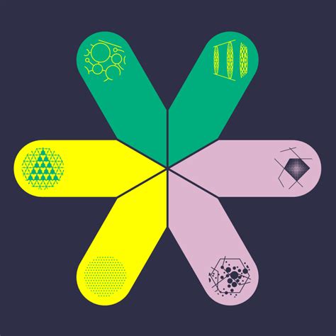 Circular Design Turning Ambition Into Action