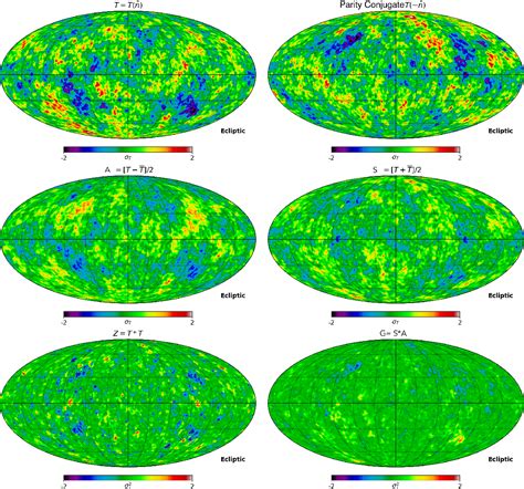 Figure 1 From Finding Origins Of Cmb Anomalies In The Inflationary Quantum Fluctuations