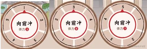 Pixi初体验，记录一次游戏类h5开发过程。pixi是一个非常快的2d Sprite渲染引擎，帮助显示、动画和管理交互式 掘金