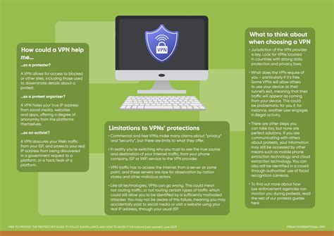 A Guide To VPN Use Privacy International