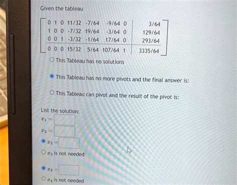 Solved Given The Tableau This Tableau Has No Solutions This
